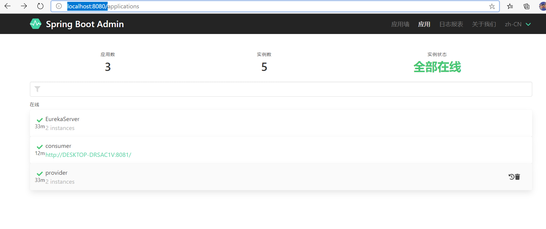 SpringCloud 全家桶基本介绍及使用_springcloud中serviceinstance的用法-CSDN博客