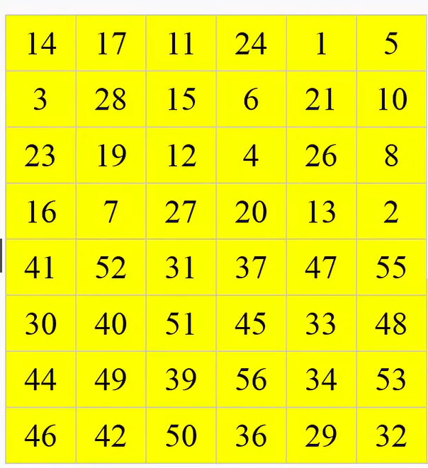 DES加密算法详解（ECB）_des ecb-CSDN博客