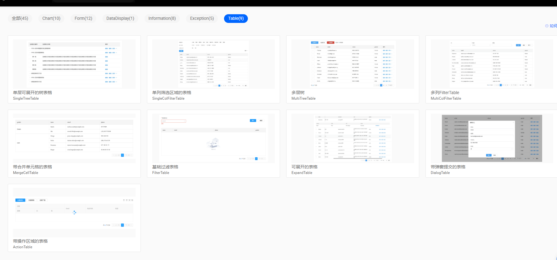 阿里 ahooks介绍（三）: useAntdTable和useFusionTable及useTable-CSDN博客