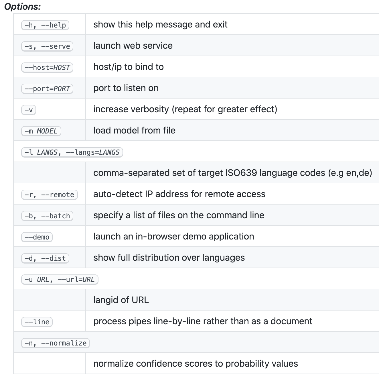 文本语种检测---langid-CSDN博客