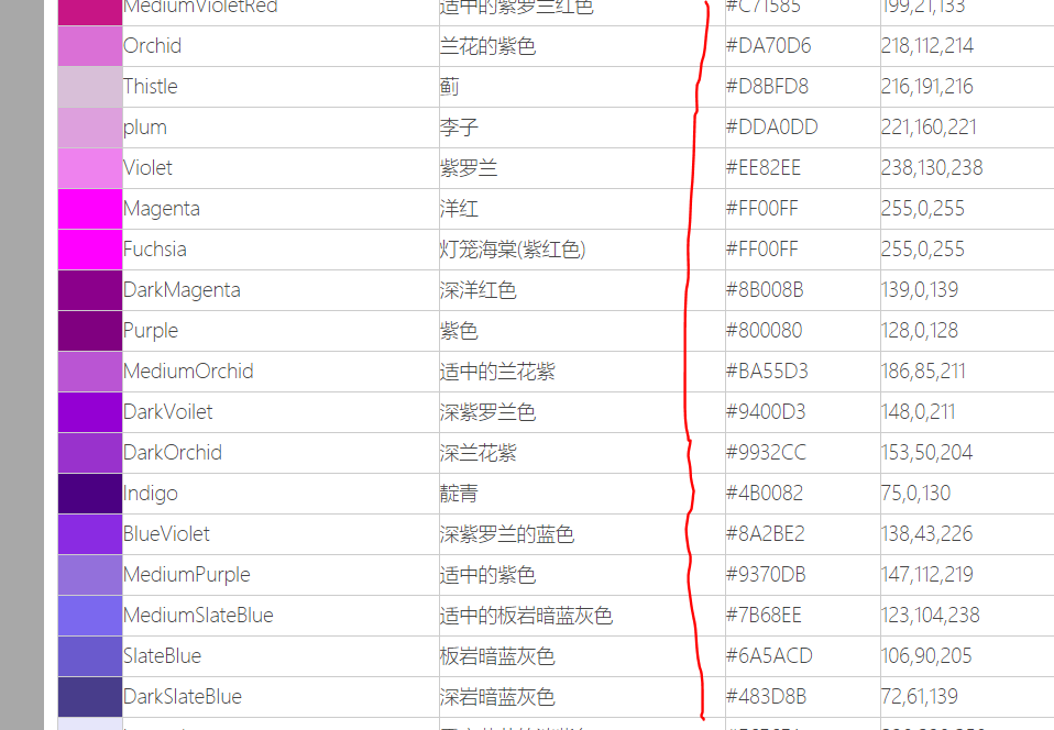 Typora常用命令和必备设置_typora命令-CSDN博客