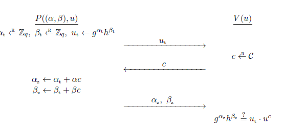 Chapter 19 .Identification and signatures from sigma protocols【基于sigma ...