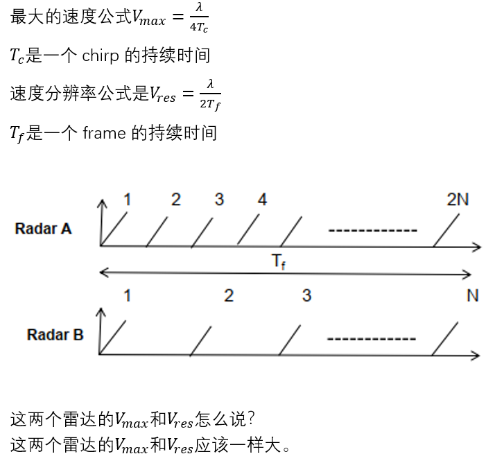 Xiaojie雷达之路---毫米波雷达基础知识---速度估计_doppler fft-CSDN博客