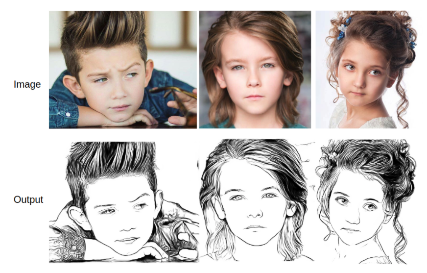 U2-Net_u2net 176.3m-CSDN博客