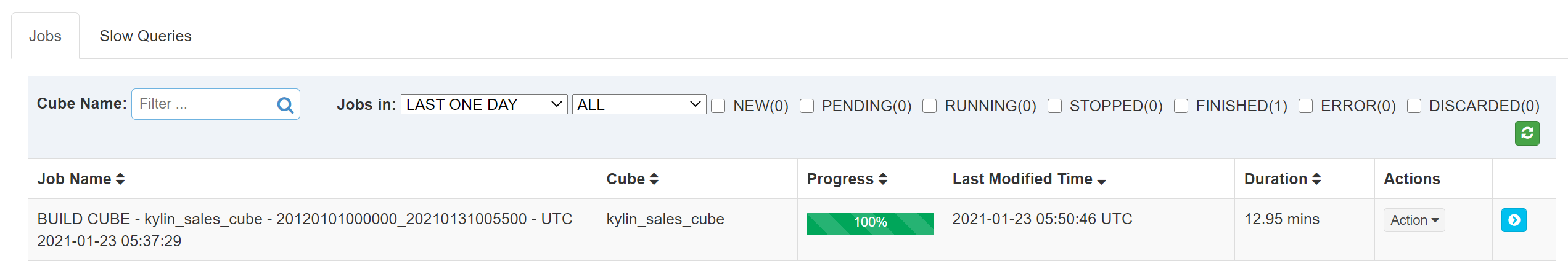 用 Docker 运行 Kylin_docker kylin-CSDN博客