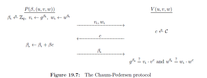 Chapter 19 .Identification and signatures from sigma protocols【基于sigma协议的身份认证和签名】_sigma 身份认证-CSDN博客