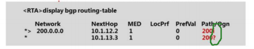 BGP的各种属性验证分析_bgp local preference prefer value-CSDN博客
