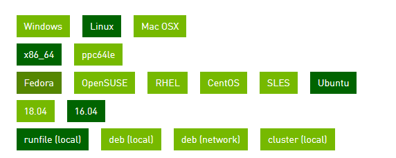 关于Linux下升级CUDA Version至11.2和Driver Version至460_linux driver version-CSDN博客