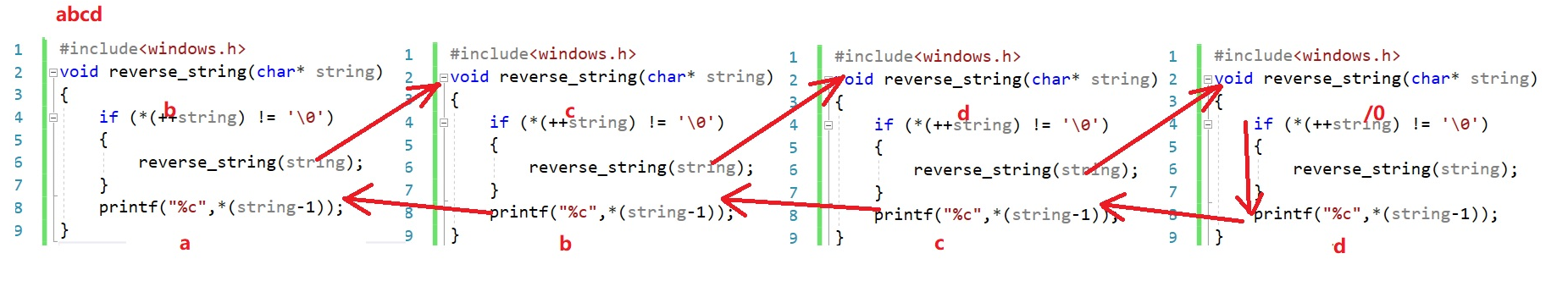 巧妙运用递归实现字符串的倒序输出_递归字符串倒序输出_RanieMiss的博客-CSDN博客
