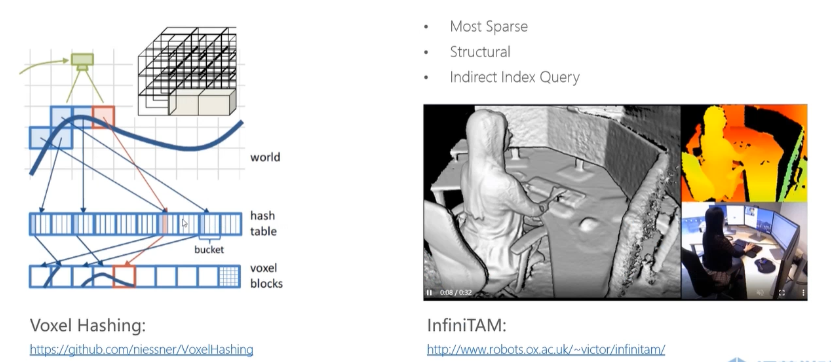 1运动规划概述_front-end path finding 低维空间离散空间-CSDN博客
