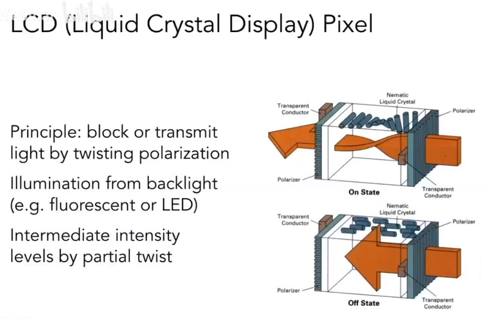 光栅化Rasterization（三角形）（笔记）_raster bounding box_CurtainXT的博客-CSDN博客