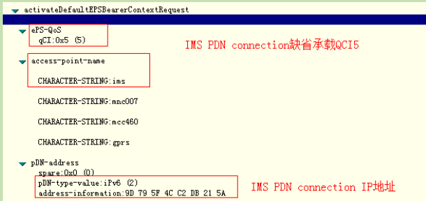 VoLTE 信令分析手册_e-rab release command-CSDN博客