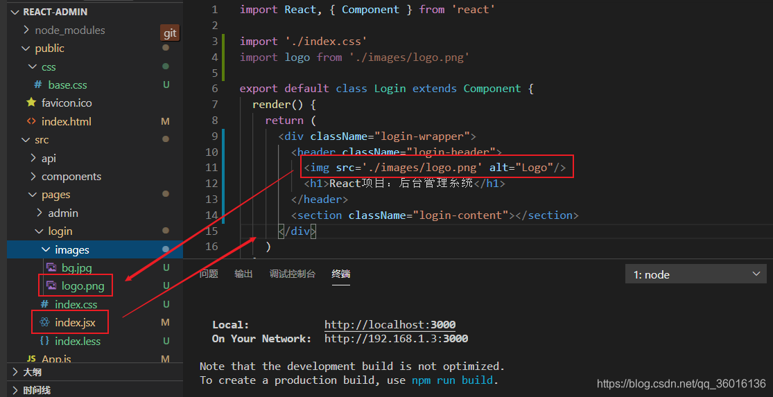 React项目中<img >标签引入图片方式react Img Csdn博客