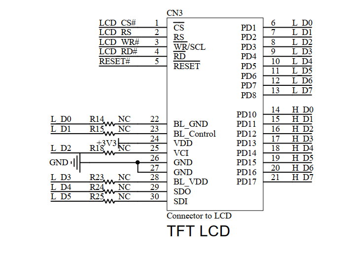 简介CT117E原理图-CSDN博客