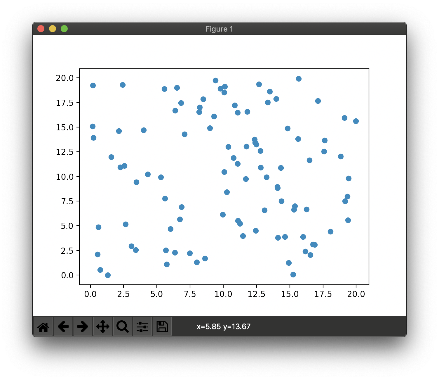 matplotlib.pyplot学习笔记_np.arange(0, 20, 1)-CSDN博客