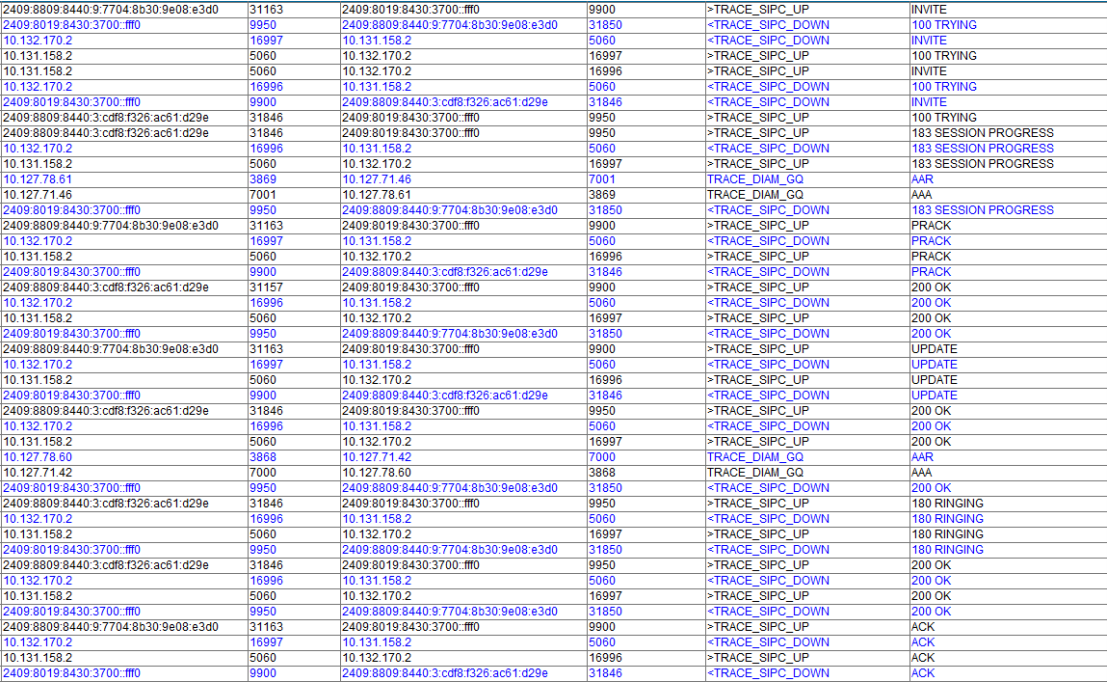 VoLTE 信令分析手册_e-rab release command-CSDN博客