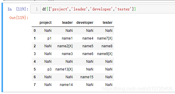 Pandas操作excel,matplotlibpyplot画图插入到excel,处理复杂excel简单练习python Pandas插入