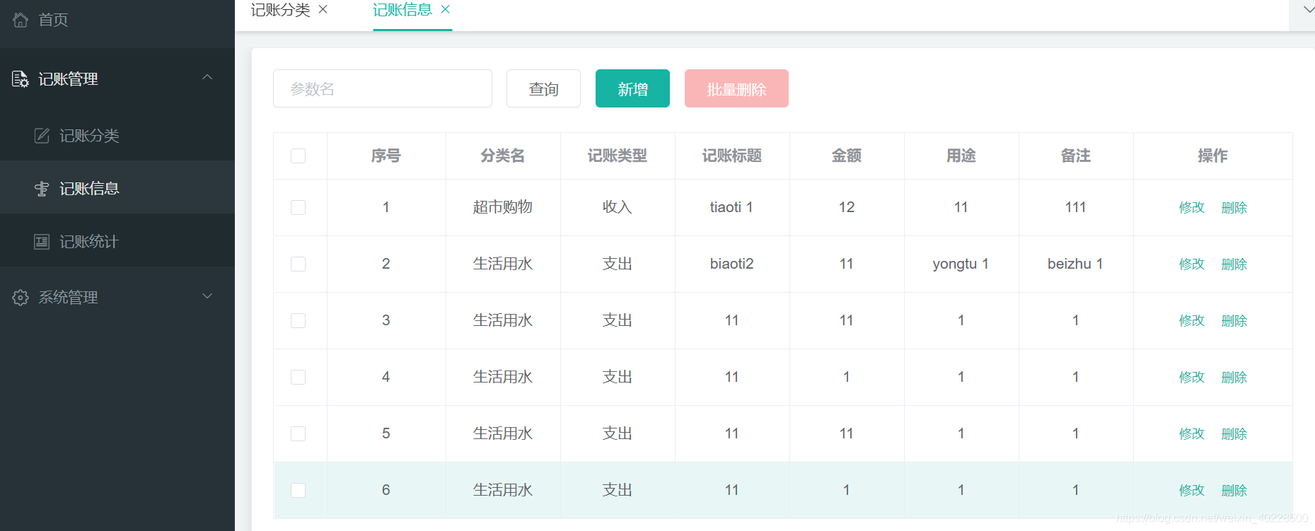 基于javaweb个人记账管理系统设计与实现(项目源码论文毕业设计任务书)java Web 个人记账管理系统设计与实现论文 Csdn博客