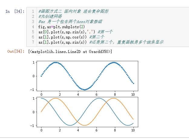Pandas操作excel，matplotlibpyplot画图插入到excel，处理复杂excel简单练习padans 插入图片百物易