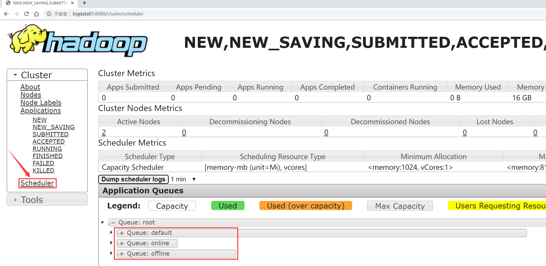 YARN多资源队列配置和使用_yarn队列-CSDN博客