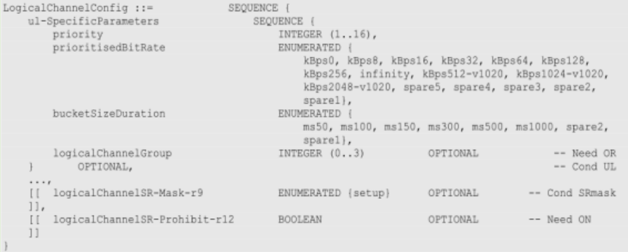 VoLTE 信令分析手册_e-rab release command-CSDN博客