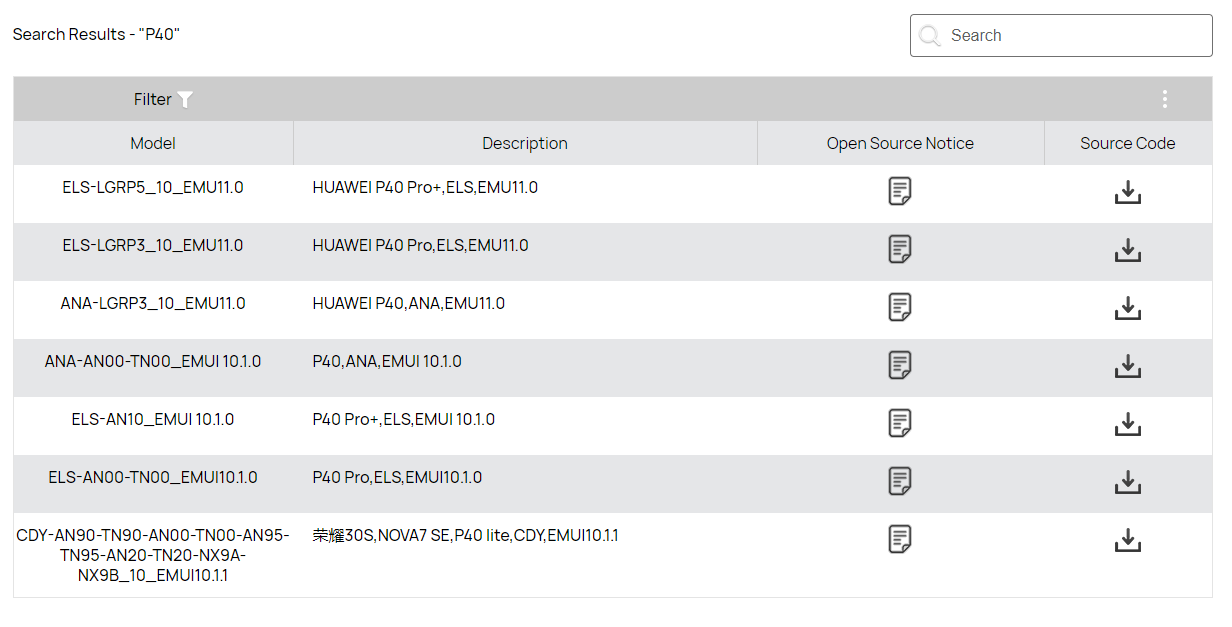 华为开放内核源代码_华为开源代码-CSDN博客