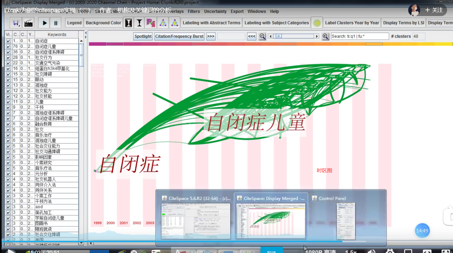 citespace 时区图 时线图 凸显图_citespace 高级版 时区图-CSDN博客