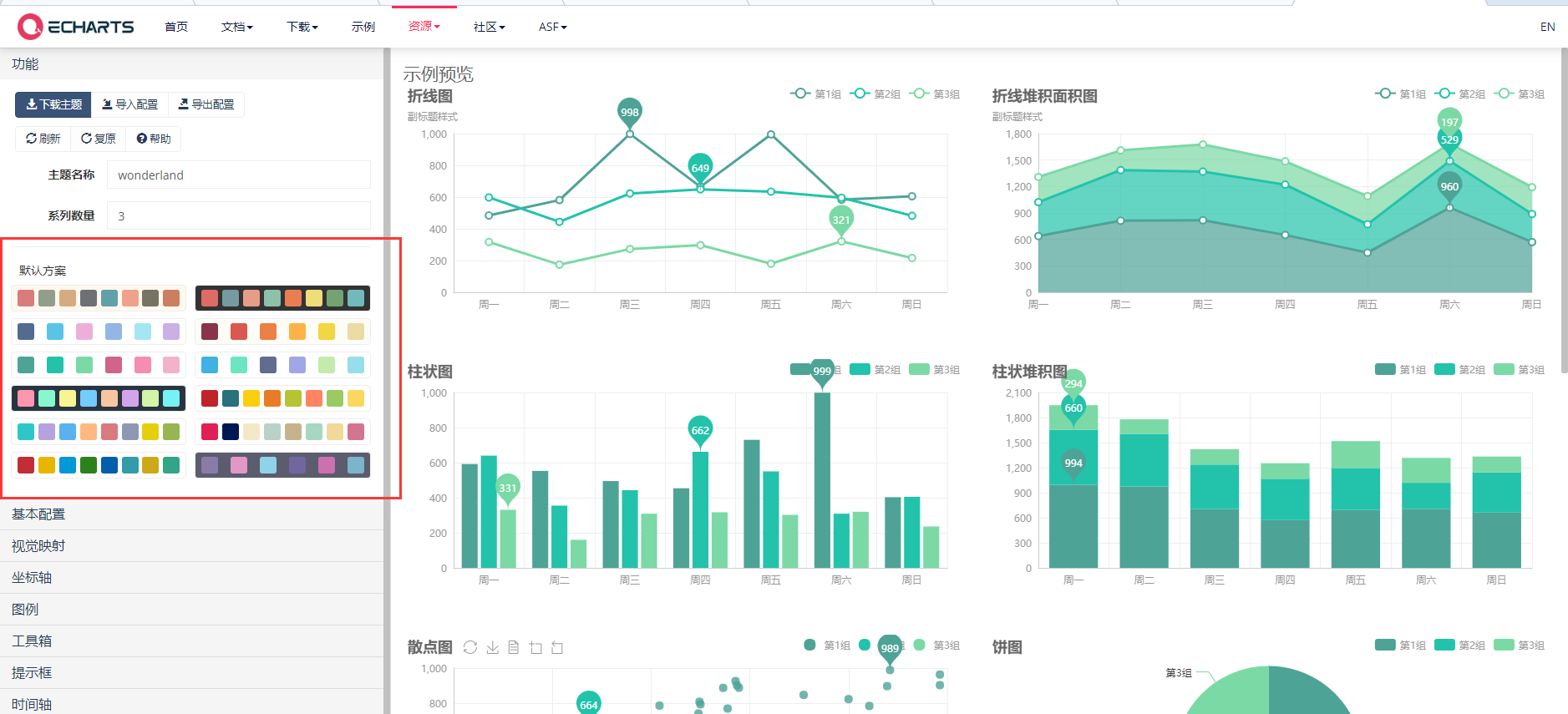 echarts图表引入主题样式（js和json）_chart 样式json-CSDN博客
