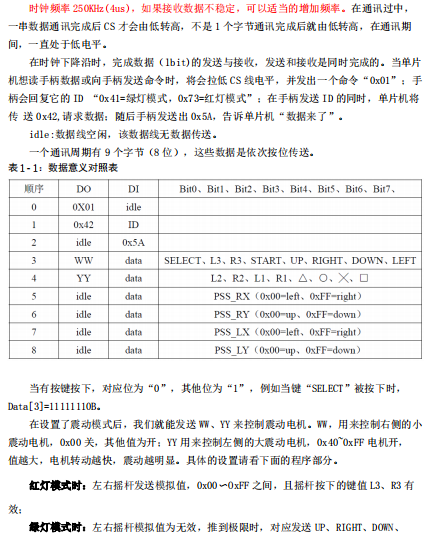 stm32cube,hal库来实现PS2手柄数据发送_stm32读取ps2手柄数据-CSDN博客