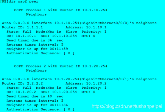 Mpls Virtual Private Network 本地互访实验(华为设备) Vpdn终端互访 Csdn博客
