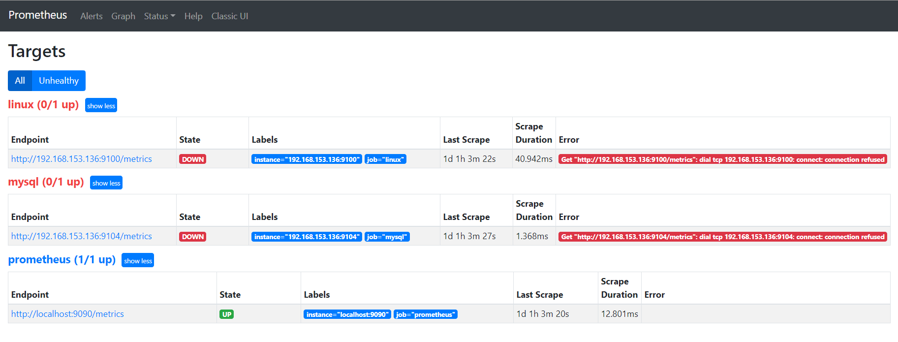 Prometheus的安装和配置_prometheus 界面怎state是down-CSDN博客