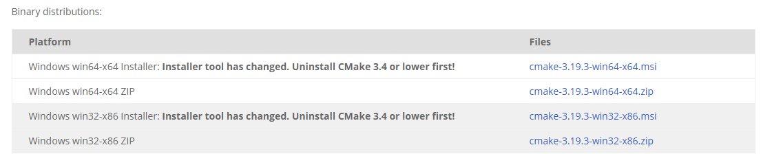 Windows10下QT6.0(C++)+OpenCV4环境配置及安装（未成功）_qt6 opencv4-CSDN博客