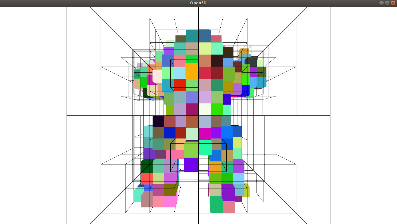 Open3d之八叉树octree三维空间八叉树 Csdn博客 