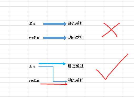 【原创】vba学习笔记（12）vba的数组 Array 基础知识（1）vba Array Csdn博客