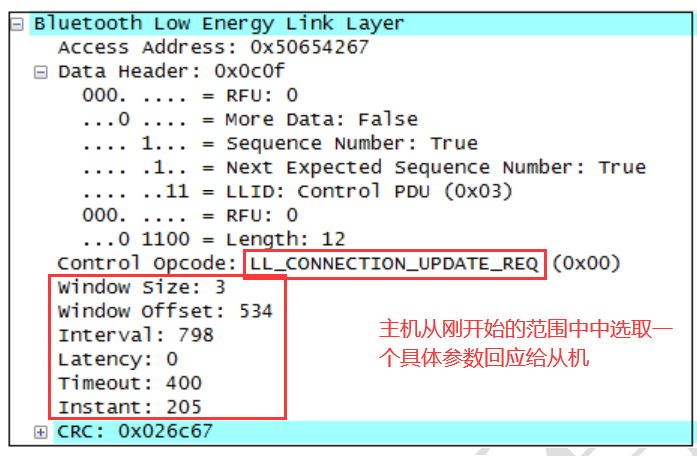Ble蓝牙笔记 连接参数更新 Csdn博客