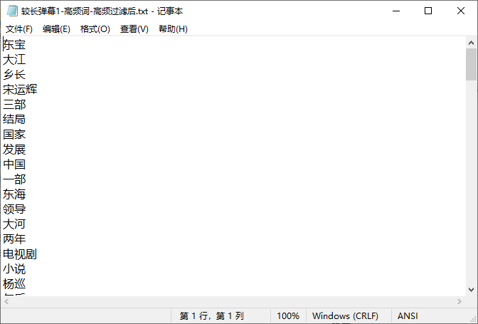 ROST_CM6软件之词频分析、社会网络和语义网络分析、情感分析_rostcm6社会网络和语义网络分析-CSDN博客