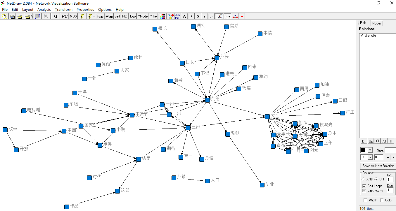 ROST_CM6软件之词频分析、社会网络和语义网络分析、情感分析_rostcm6社会网络和语义网络分析-CSDN博客