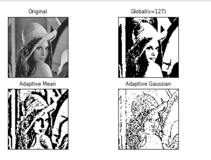 Opencv自动阈值分割android Opencv 自动切割 Csdn博客 