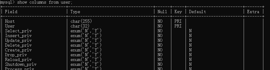 【MySQL】使用MySQL_database changed-CSDN博客