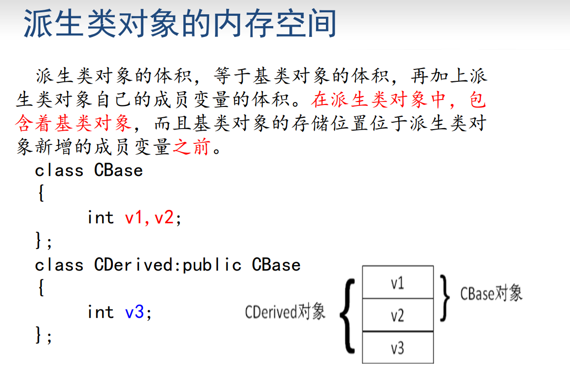 C 继承派生和多态的知识整理 C 类的继承派生与多态性 Csdn博客