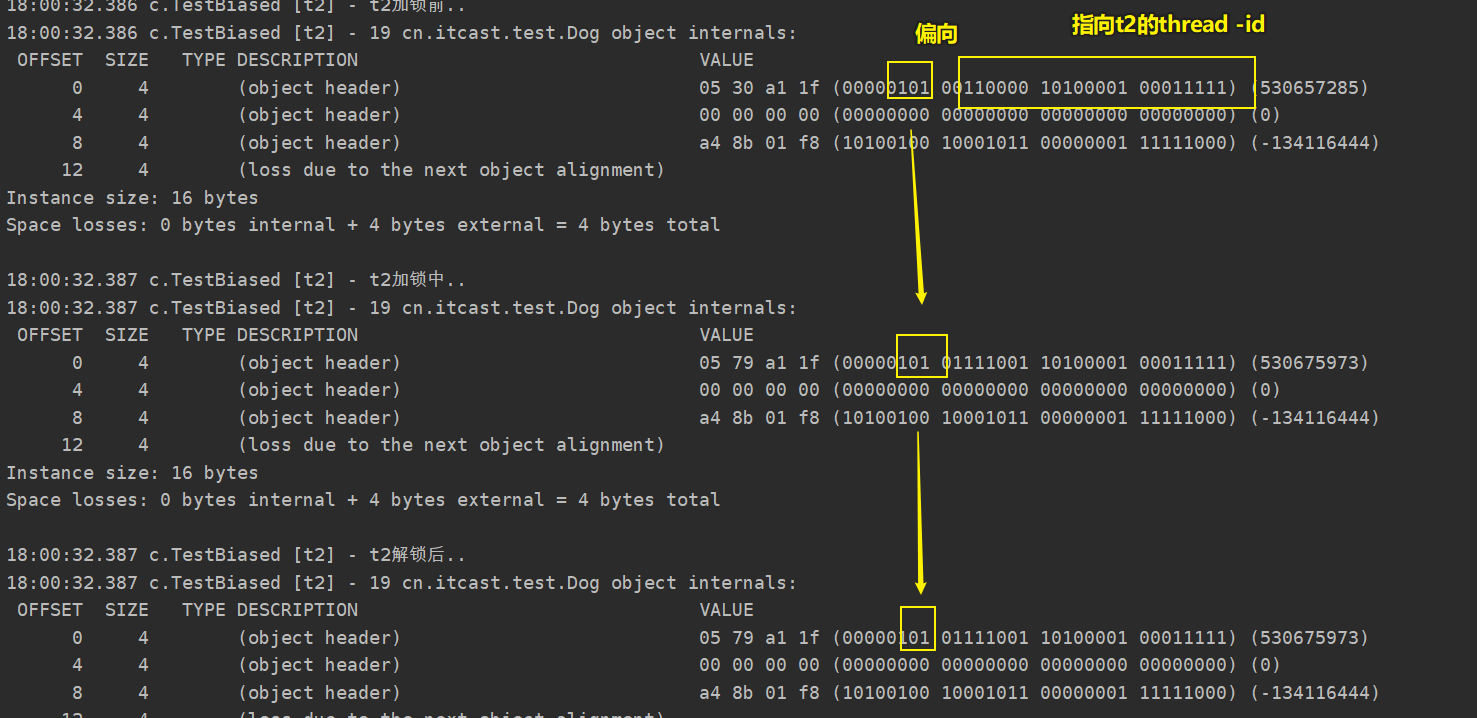 Java Monitor对象与Synchronized原理_java monitor引用占多少字节-CSDN博客