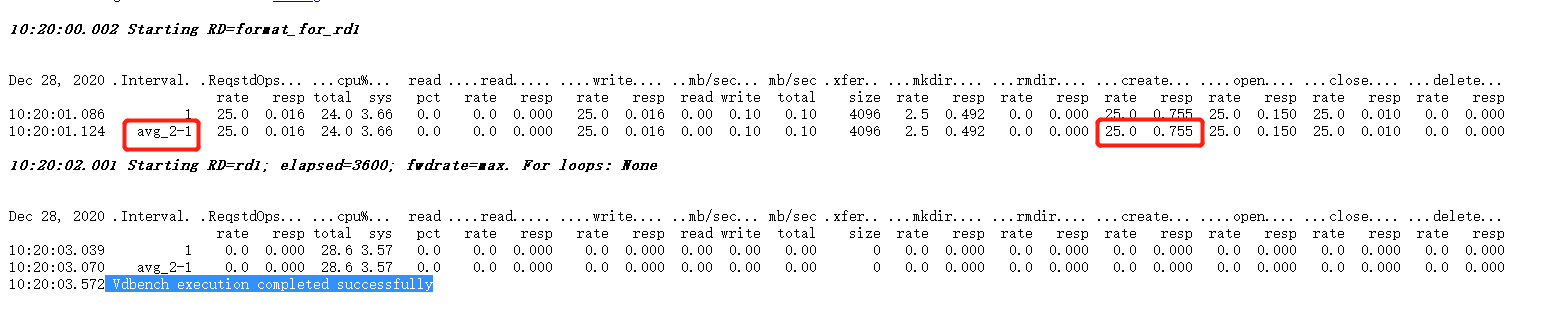 测试学习-113-vdbench工具对服务器磁盘读写性能的测试_vdbench operation=create-CSDN博客