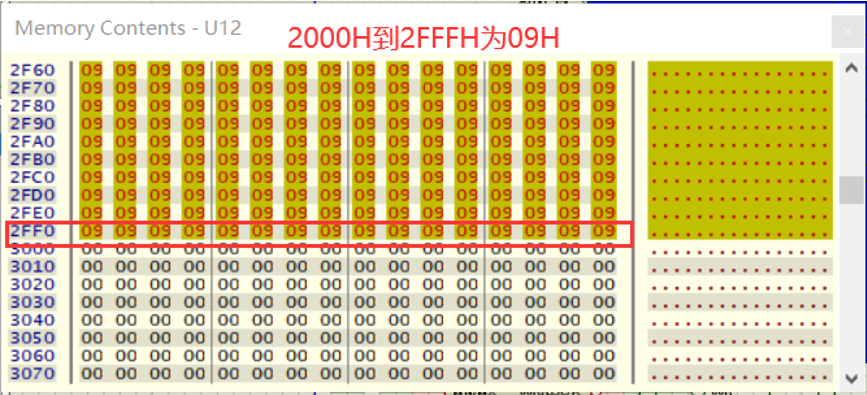 西电网信院微机原理实验(五)_62256芯片引脚图及功能-CSDN博客