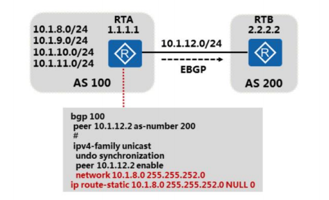 BGP的各种属性验证分析_bgp local preference prefer value-CSDN博客