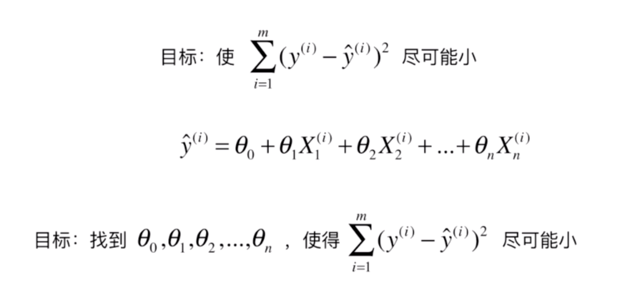 回归算法 线性回归算法原理 Csdn博客 
