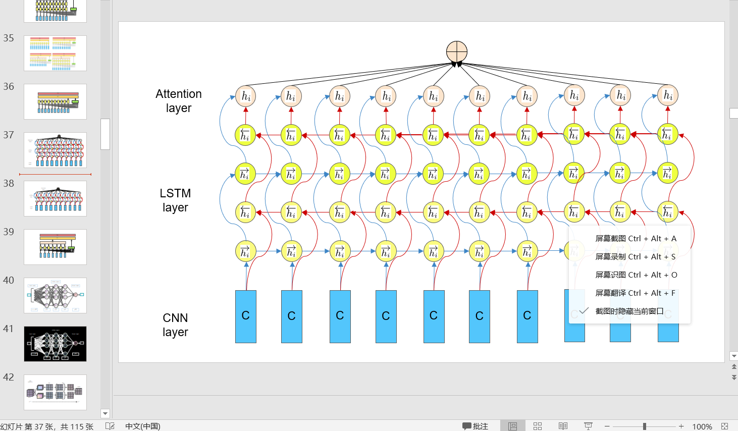 神经网络画图PPT模板64页，ml-visuals免费下载-CSDN博客