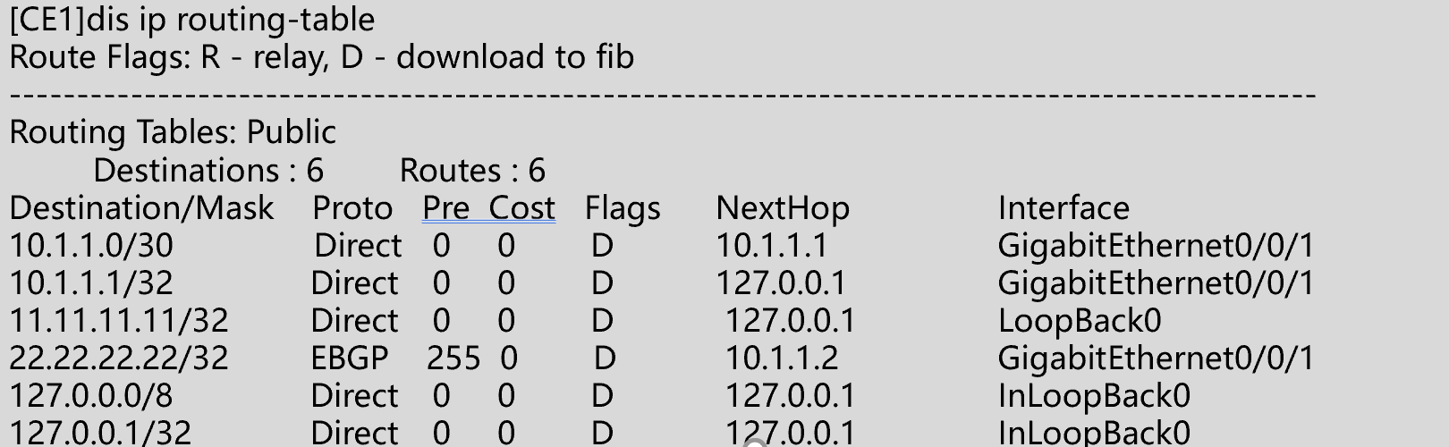 MPLS virtual private network OptionC实验（华为设备）_mpls的option c实验-CSDN博客