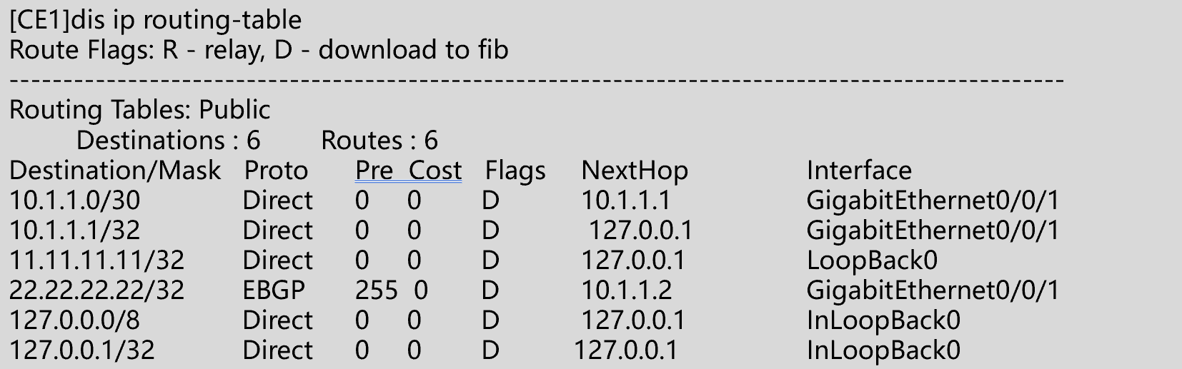 MPLS virtual private network OptionC实验（华为设备）_mpls的option c实验-CSDN博客