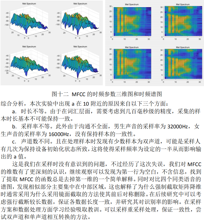 关于mfcc维数的问题 Mfcc特征序列的维数 Csdn博客
