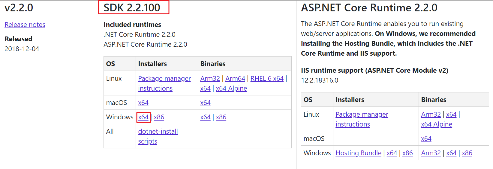 C#.NET Core入门-CSDN博客